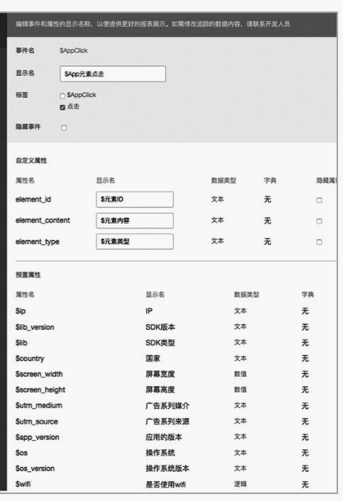 读书笔记 数据驱动从方法到实践 Csdn博客